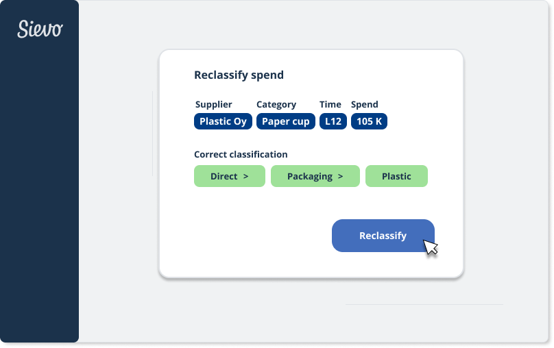 Spend Analytics | Sievo